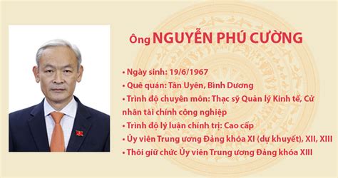 Ông Nguyễn Phú Cường Tư Liệu Văn Kiện Đảng