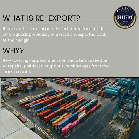 Hiiem Export Import Institute On Linkedin Re Exporting Is Like A