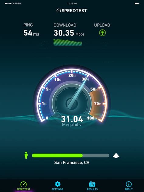 Speed Test Par Ookla