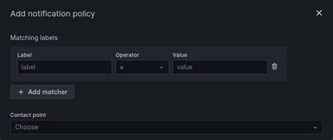 is it possible to trigger a grafana notification policy from a
