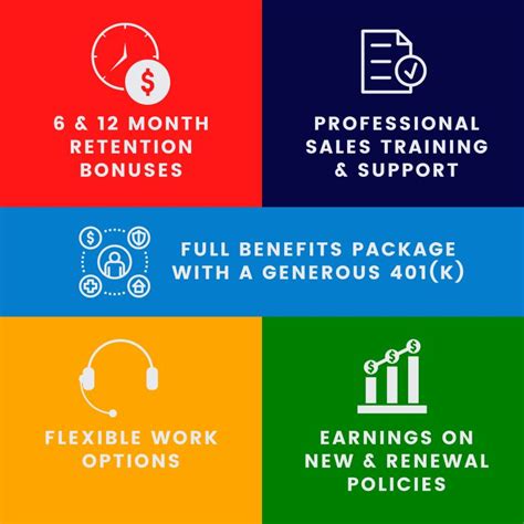 Patrick Bissell Posted On Linkedin