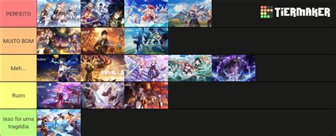 genshin version tier list community rankings tiermaker
