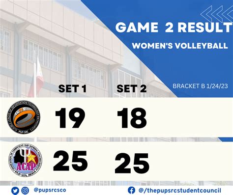 The Womens Volleyball Game The Pup Src Student Council