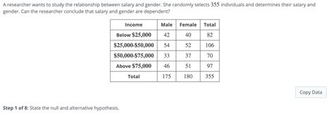 Solved Step Of Find The Expected Value For The Number Chegg Com