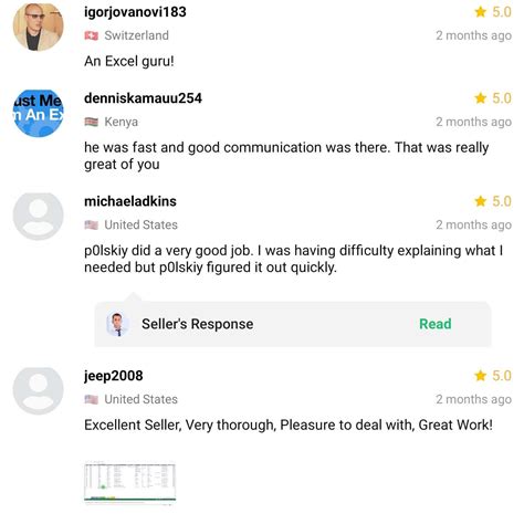Excel Support Excel Data Vba Macro Report Coding