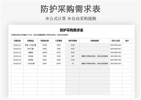 Cssmoban
