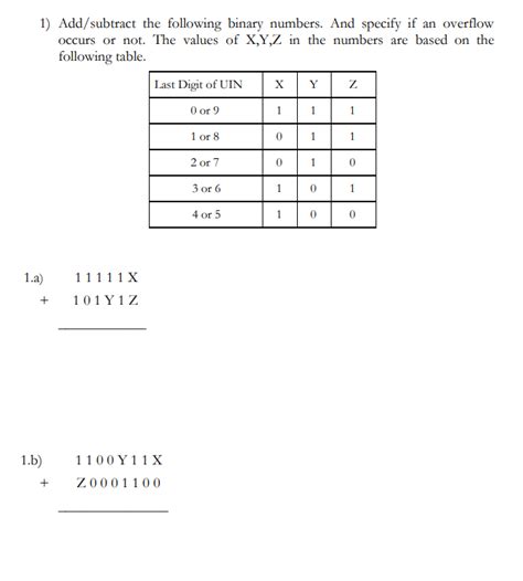 Solved Add Subtract The Following Binary Numbers And Chegg