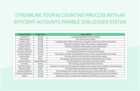 Streamline Your Accounting Process With An Efficient Accounts Payable