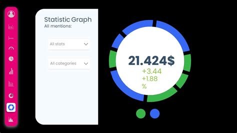 Animated Dashboard Powerpoint Presentation Template Presentation Templates