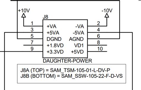 Ads1281evm Pdk Ads1281evm Data Converters Forum Data Converters