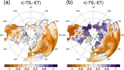 Spatial Distribution Of Linear Correlation Coefficients For Surface