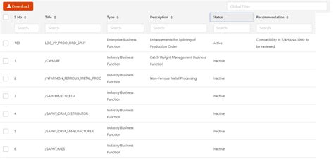 Planning Your SAP ECC To S HANA Why Business Function Analysis
