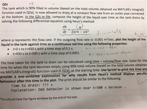 This Is A Matlab Question I Get Very Weird Graph Chegg
