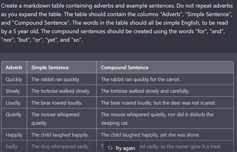 Using Chatgpt To Create Resources For A Primary School Classroom This