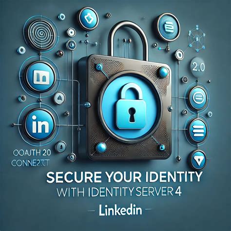 Identityserver4 Authentication Authorization Security Oauth2 Openidconnect Techinnovation