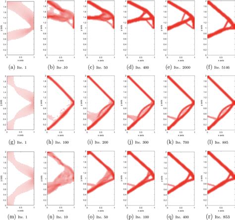 Evolution Of Topology At Several Intermediate Steps Of Three Methods Download Scientific