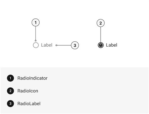 gluestack ui radio component react native radio button installation
