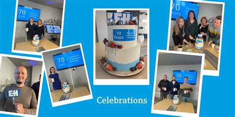 Kyaw Swar Lynn On Linkedin This Week We Are Celebrating Seven Decades Of Measurement Technology 💙…