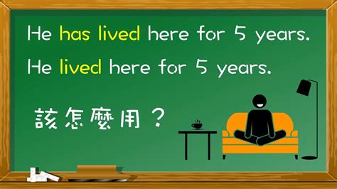「現在完成式」vs「過去簡單式」完整解析（含練習） Youtube