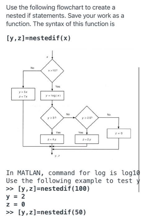 Use The Following Flowchart To Create A Nested If Chegg