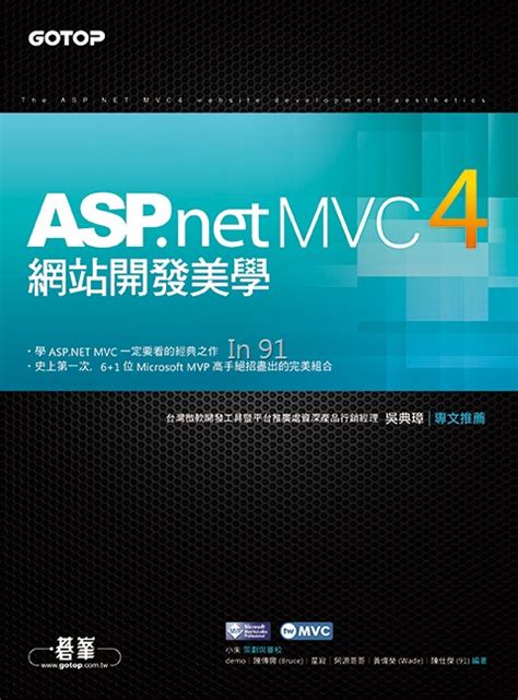 Asp Net Mvc Asp Net Mvc In