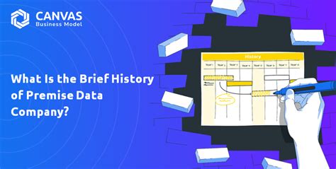 What Is Brief History Of Premise Data Company