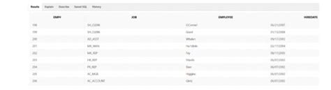 Solved B Write An Sql Command For The Following Problems