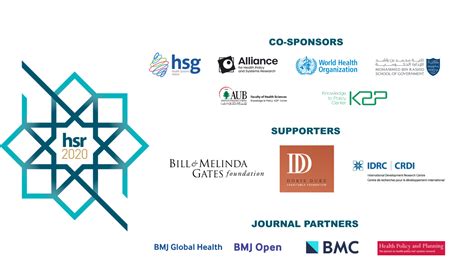 Hsr2020 Hsr Global Symposium On Health Systems Research