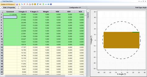 Estimate Psf Over The Entire Image Plane Zemax Community