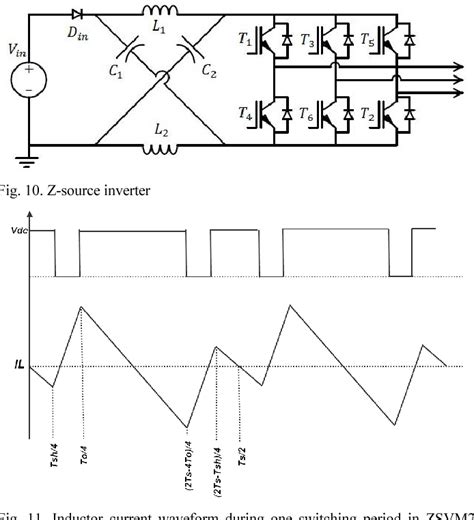 figure 10 from a modified svm switching pattern for z source inverter