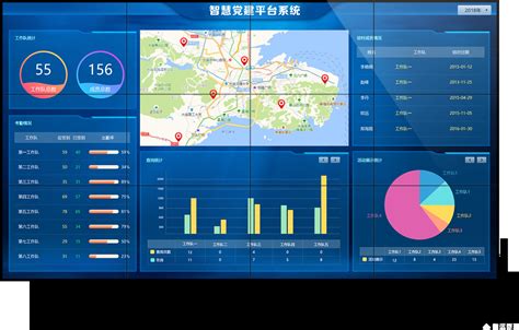 党建专栏 智慧党建 党建工作 发展党员 三会一课 专注党建平台建设7年