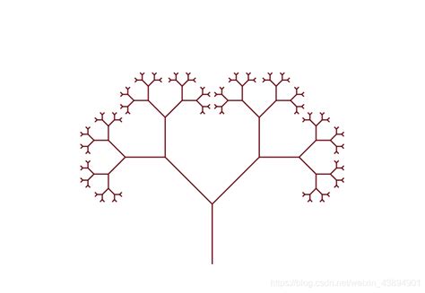 标准分形二叉树and角度随机二叉树 Csdn博客