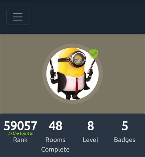 Zaed Rizwan On Linkedin Cybersecurity Hacking Tryhackme Ctf