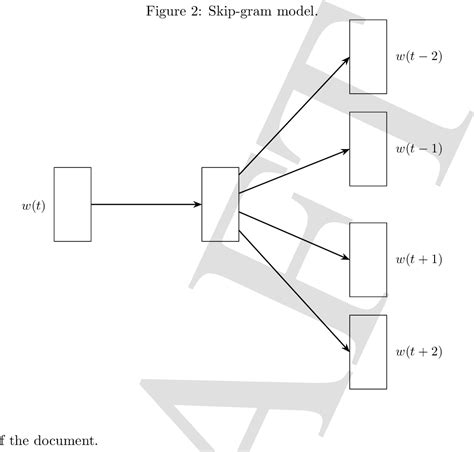 A Comprehensive Review Of Automatic Text Summarization Techniques