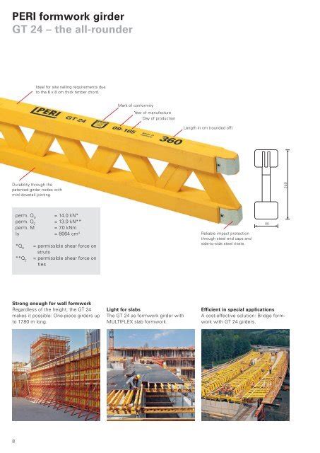 Peri Formwork