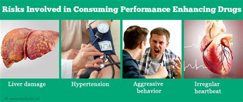 Performance Enhancing Drugs Types Benefits Risks Side Effects