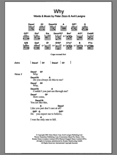 Complicated Avril Lavigne Guitar Chords