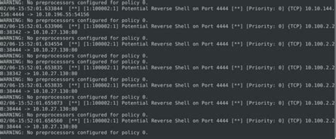 Tryhackme Snort Challenge Live Attacks Walkthrough Soc Level 1 Lowlands Security By Jasper