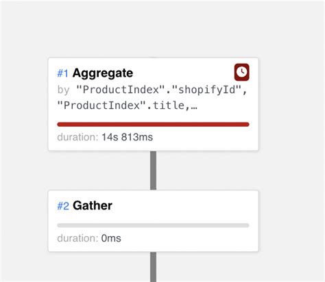Very Slow HashAggregate In PostgreSQL Database Administrators Stack