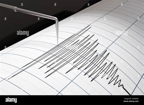 Printer Head Of An Earthquake Detector Is Oscillating Plotting High