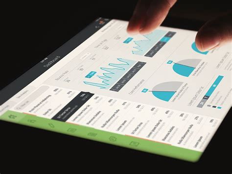 Ios Ipad Flat Dashboard Ui Dashboard Ui App Ui Design Dashboard Design