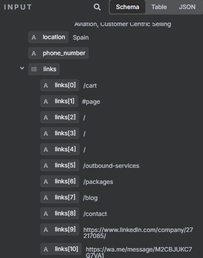 Im Having Issues With My Loop Node Questions N8n Community