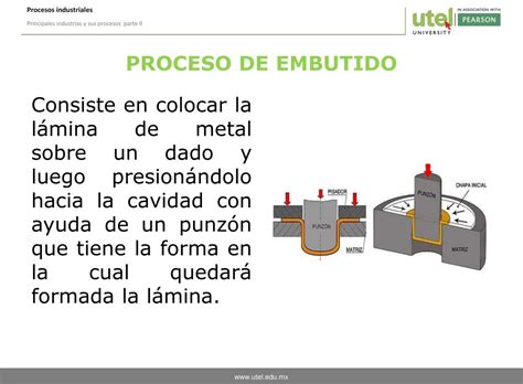 Ppt Procesos Industriales Powerpoint Presentation Free Download Id