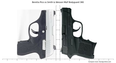 Beretta Pico Vs Smith Wesson M P Bodyguard Vs Ruger LCP Vs Diamondback DB Vs Ruger LCP