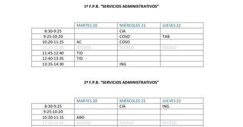 Instituto Exámenes Finales Fpb Y Ciclos Formativos