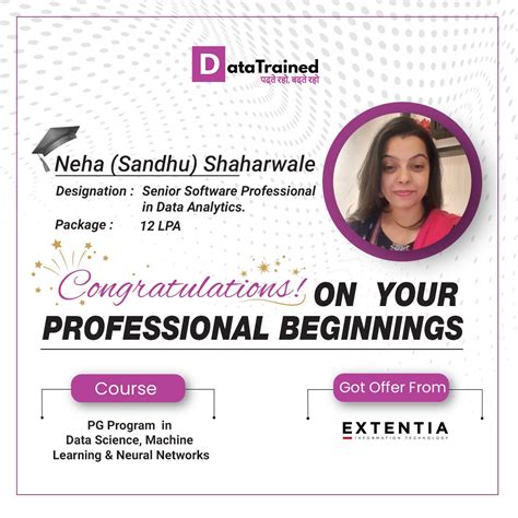 Datatrained On Linkedin Placement Datascience Onlinedatascience