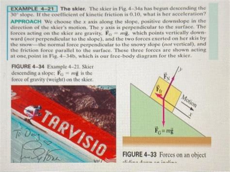 Solved EXAMPLE The Skier The Skier In Fig A Has Chegg