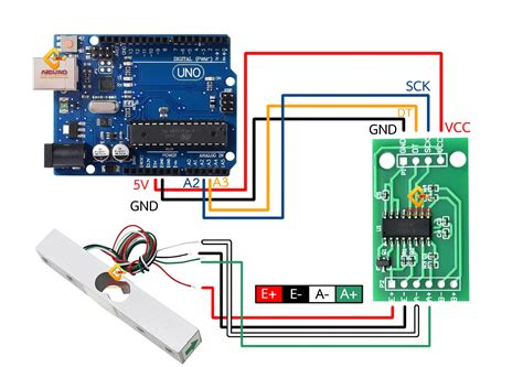ชุดเซ็นเซอร์วัดน้ำหนัก Arduino ฐานสี่เหลี่ยม อะคริลิค Load Cell Base Kit Hx711 10kg ขาย
