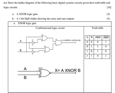 Solved 2 2 Draw The Ladder Diagram Of The Following Basic Chegg