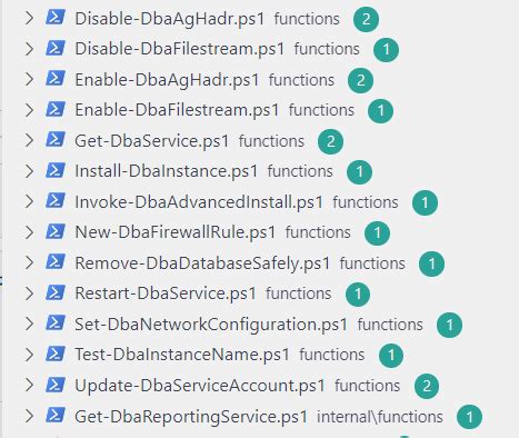 Make DbaService Commands Use Uniform Param For SqlInstance Issue